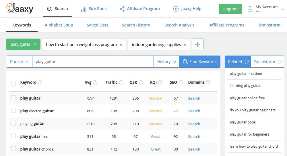 How to find keyword search volume The Affiliate Resource
